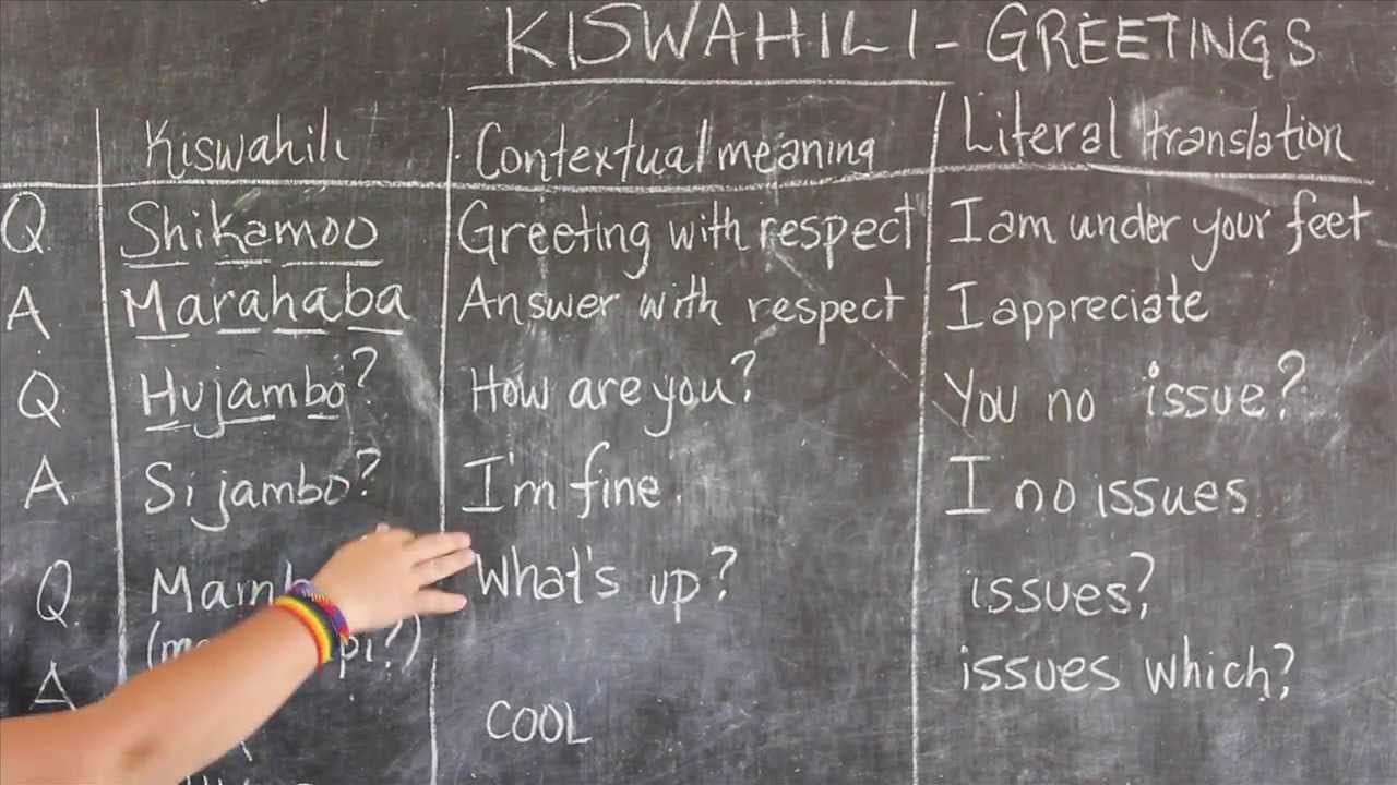 6 Reasons Why Swahili Should Be The Next Language You Learn - Market ...