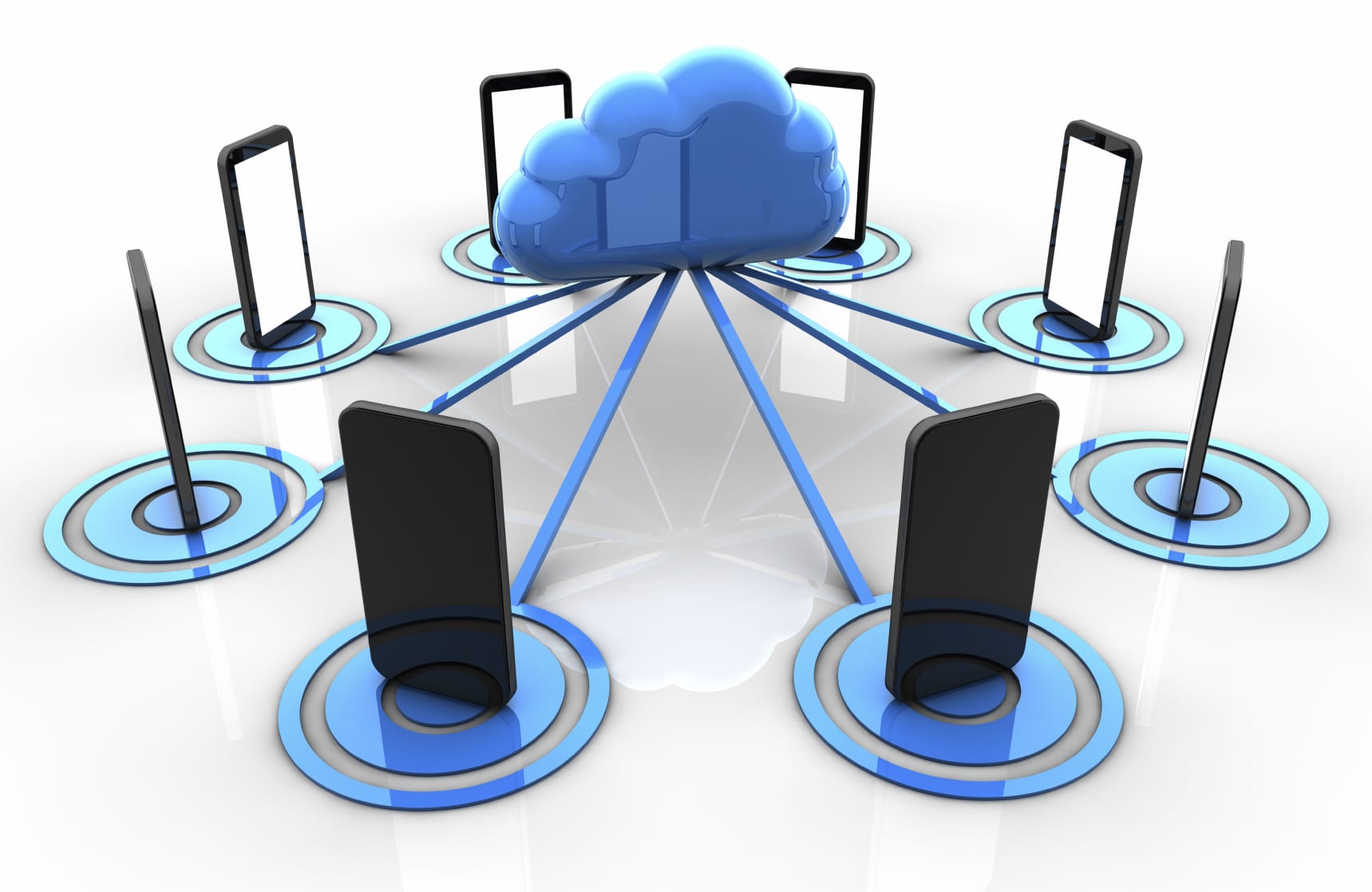 Pros and Cons of Cloud Based Phone Systems - 2024 Guide - Market Share ...