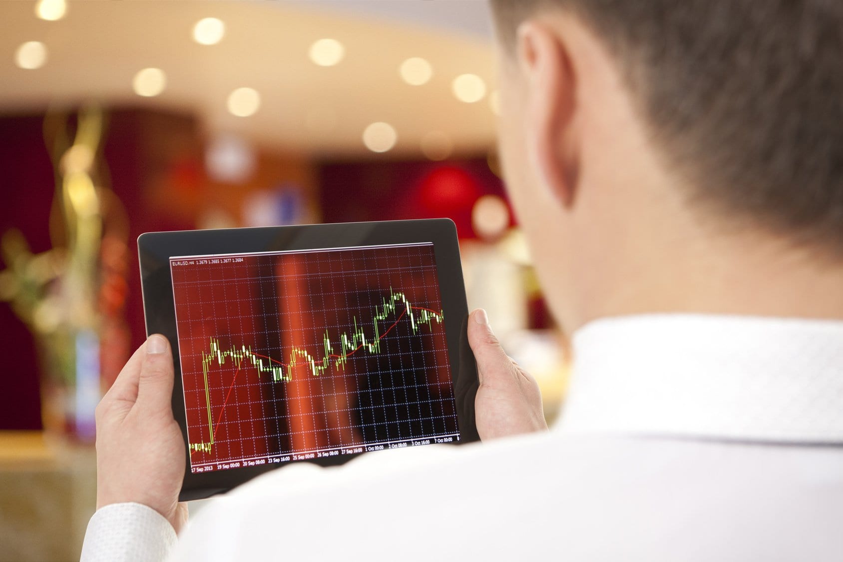 The Secrets To Successfully Starting Online Trading - Market Share Group