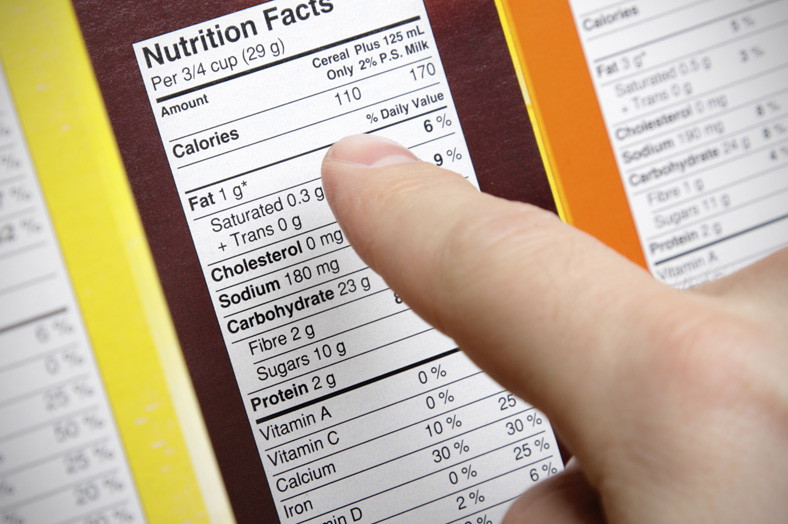 6 Things You Need To Know About Product Labeling Requirements - Market ...